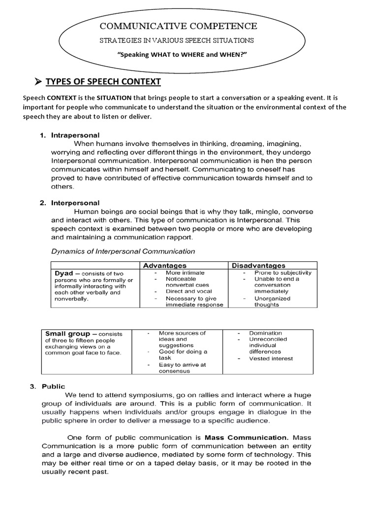 Types of Speech Context - Last Topic | Download Free PDF | Communication | Speech