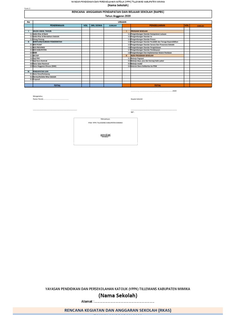 FORMAT RAPS DAN RAKS YPPK 2020-Sekolah Pedalaman | PDF