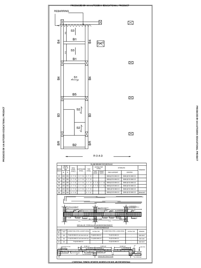 Slab Details | PDF | Structural Engineering | Building Engineering