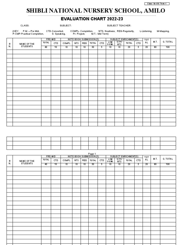 Evaluation Chart CLASS 1 TO 8 NEW FORMAT 2022-23 | PDF