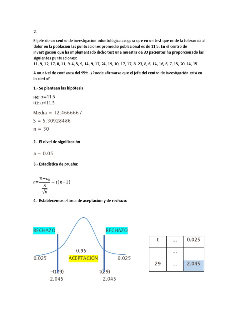 Ejercicios A Mano | PDF | Intervalo de confianza | Inferencia