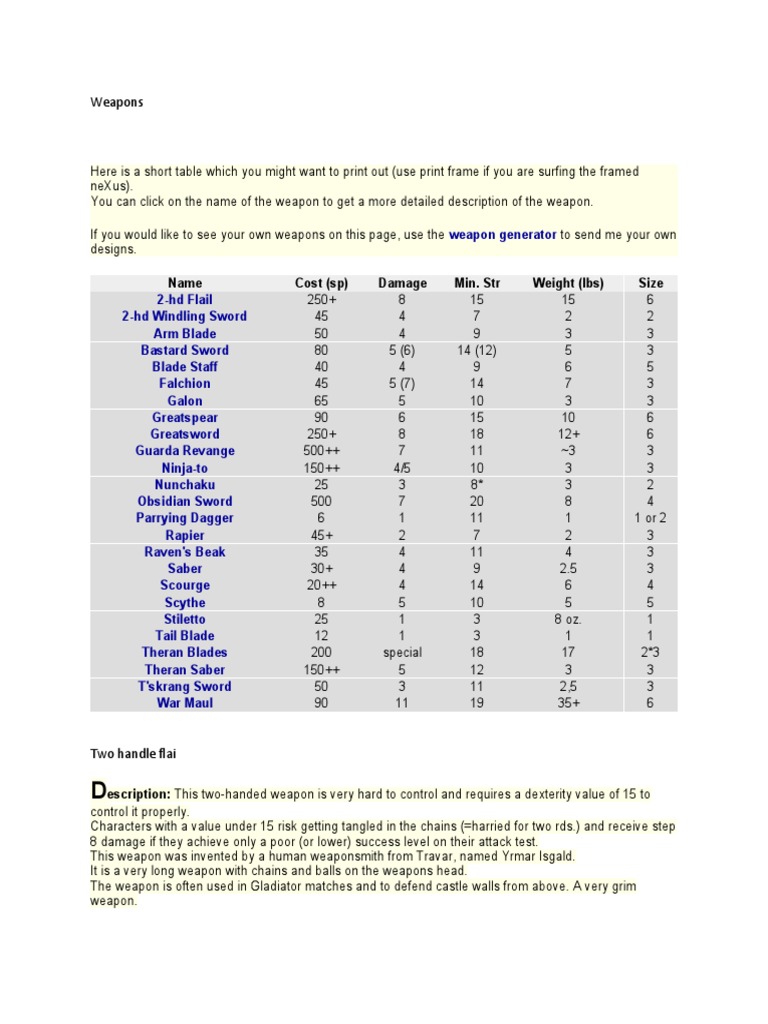 Weapons | PDF | Melee Weapons