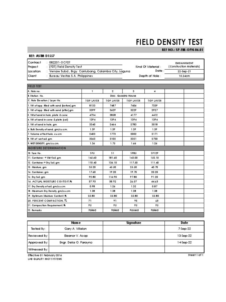 Field Density Test: REF NO.: SP-FM-OPN-06.01 REF: ASTM D1557 | PDF ...