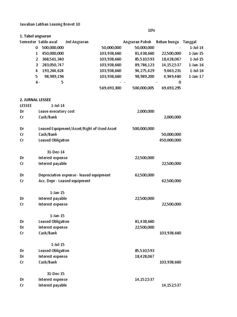 Jawaban Latihan Leasing Brevet 10 | PDF | Lease | Expense