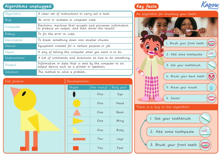 Y1 Algorithms Unplugged KO | PDF | Input/Output | Algorithms