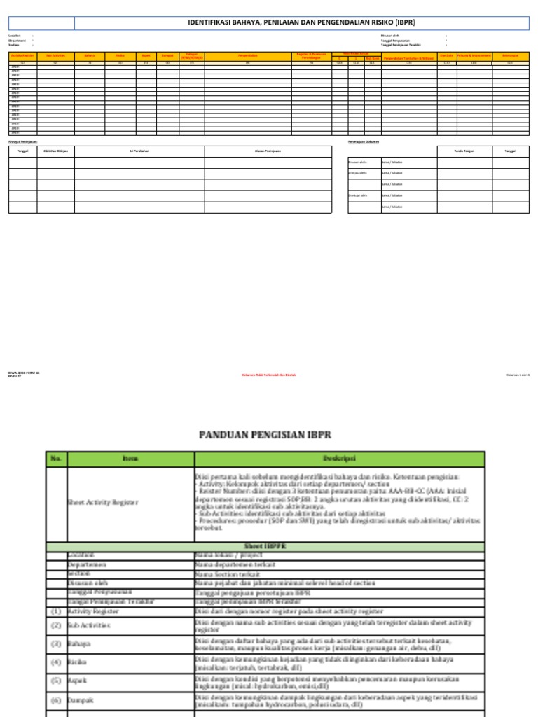 Format IBPR-HIRADC | PDF
