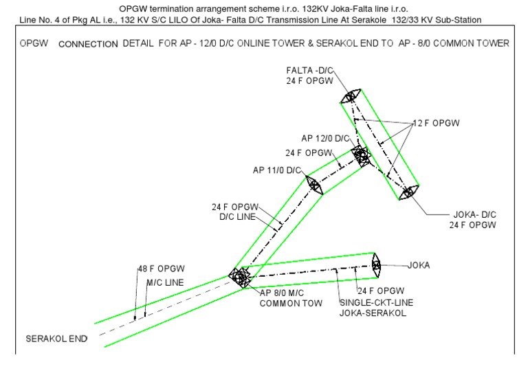 OPGW Connection Details for Joka-Falta Line | PDF