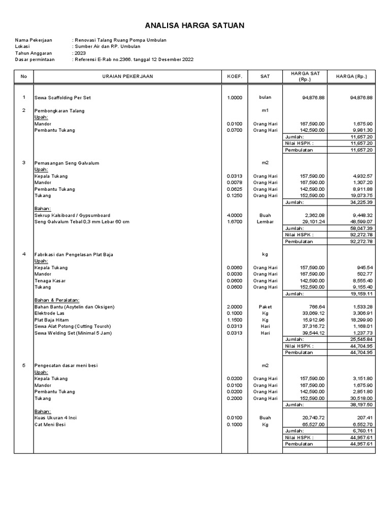 AHS - Talang Umbulan 2023 | PDF