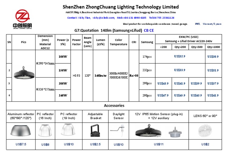 LED Floodlight Model Specifications | PDF | Components | Light