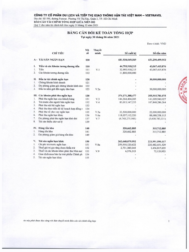 FILE - 20221019 - 014500 - BCTC Q2.2021 - T NG H P | PDF
