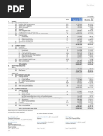 Consolidated Balance Sheet: Britannia Industries Limited | PDF ...