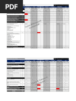 Paving Checklist | PDF | Road Surface | Building Engineering