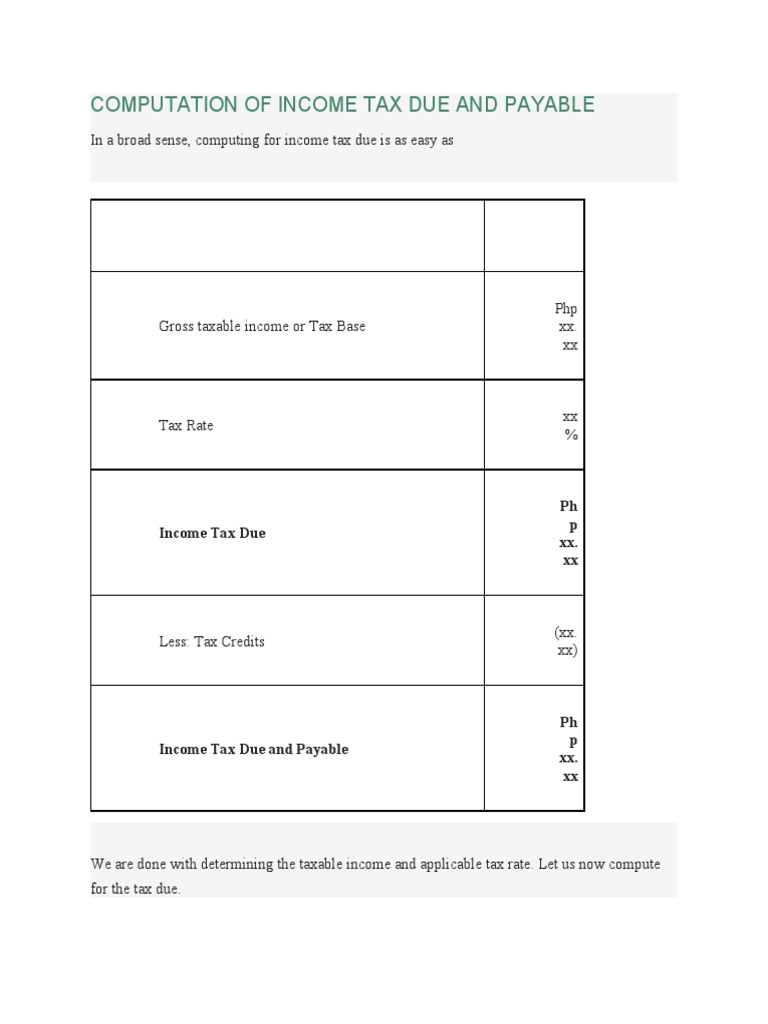 Income Tax Computation Guide for Individuals | PDF | Tax Deduction | Taxes