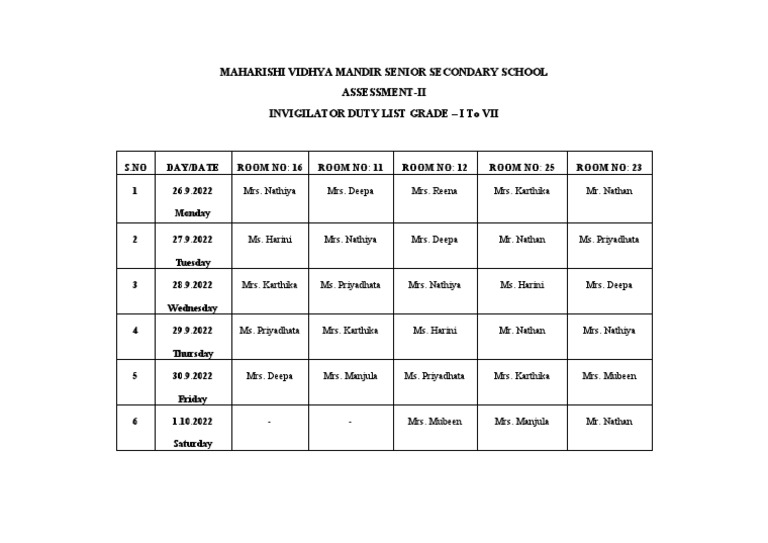 Exam Invigilator Duty | PDF