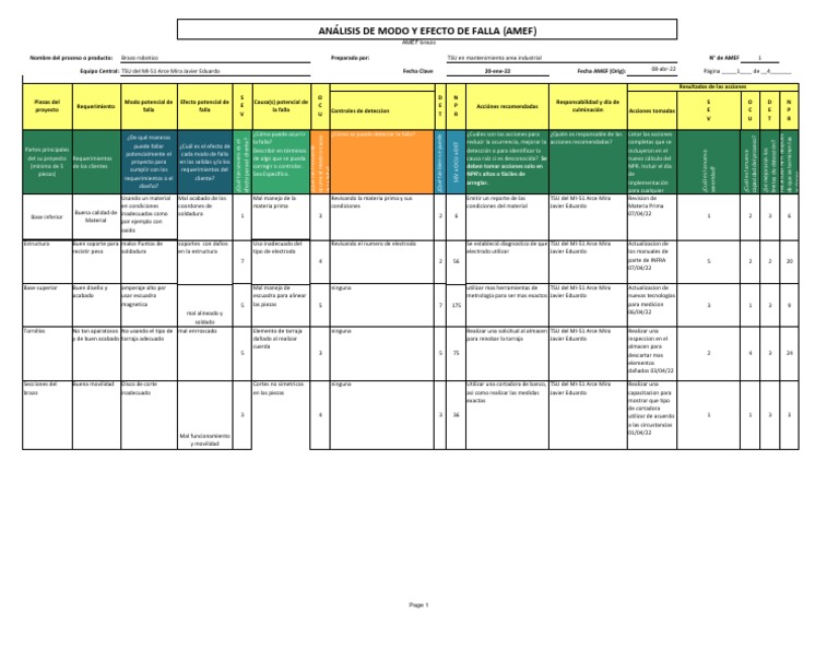 Ejemplo de AMEF Brazo Robotico Simplo | PDF | Soldadura | Construcción