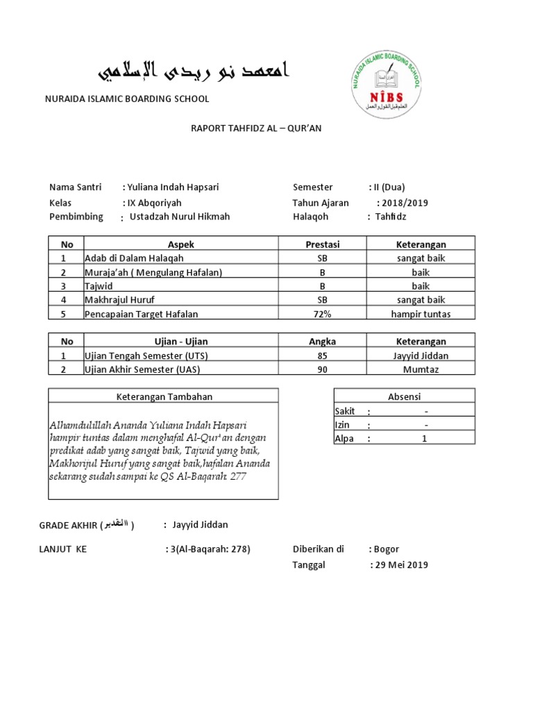 Raport Santri Tahfidz Al-Qur'an | PDF