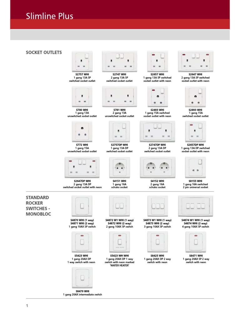 Online Plus Socket Outlets | PDF