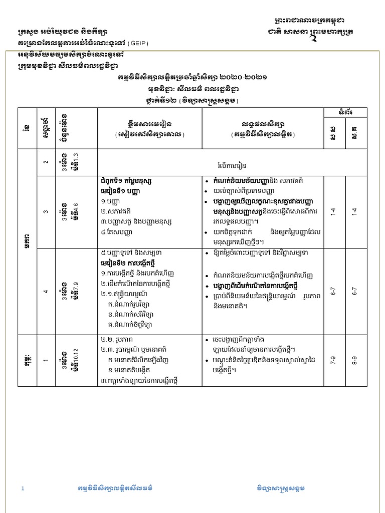 Plan G12.SS - MO | PDF