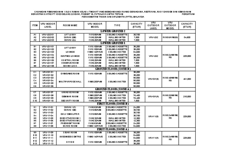 PPTD - Acmv Schedule | PDF | Chess | Chess Theory
