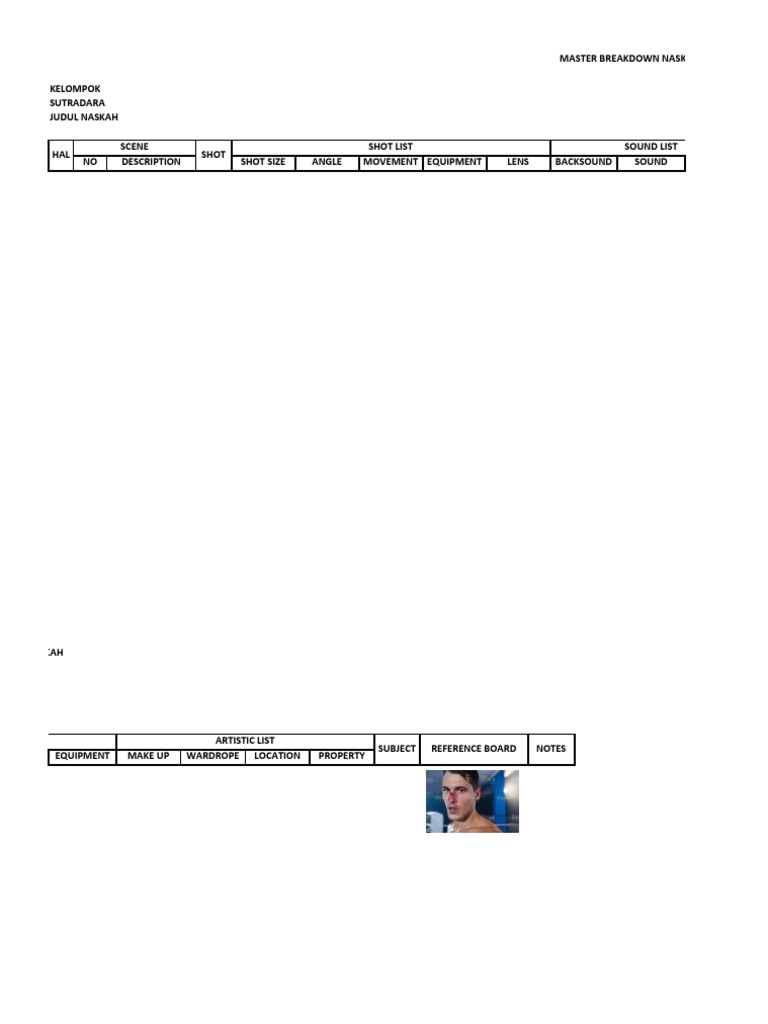 Breakdown Naskah Master | PDF