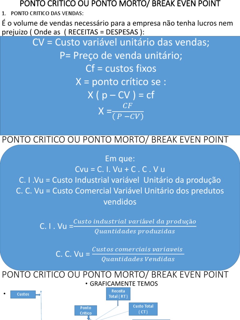 Break Even Point Ou Ponto Critico | PDF | Economia financeira | Economias