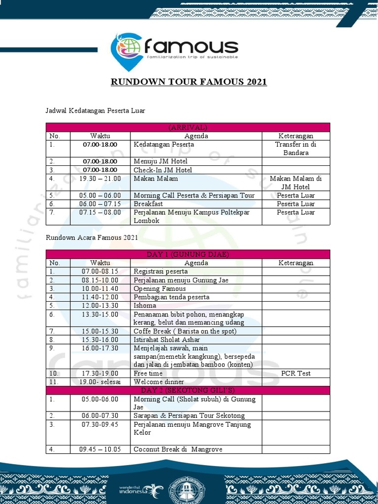 RUNDOWN TOUR FAMOUS Peserta 2021 | PDF