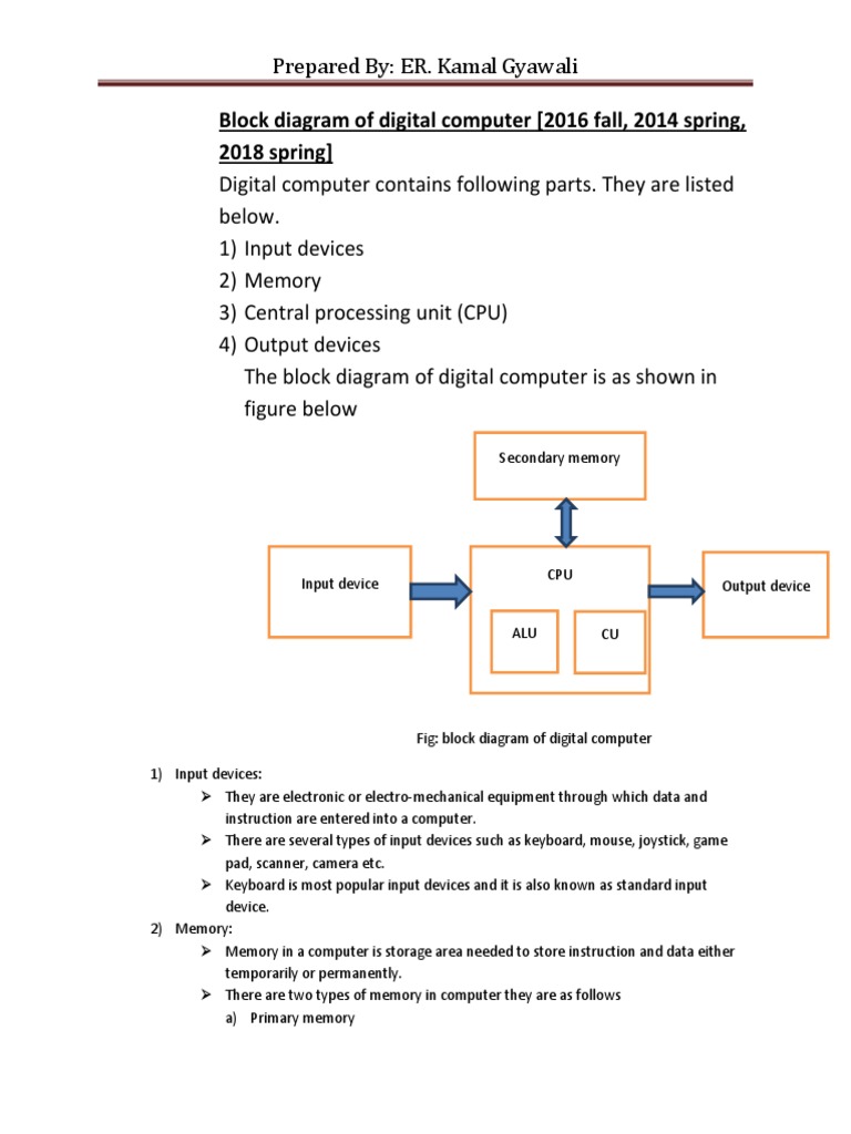 block-digram-of-computer | PDF | Computer Data Storage | Input/Output