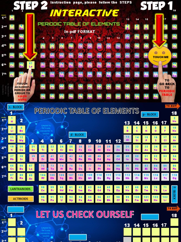 Interactive Periodic Table Guide | PDF | Chemistry | Chemical Compounds