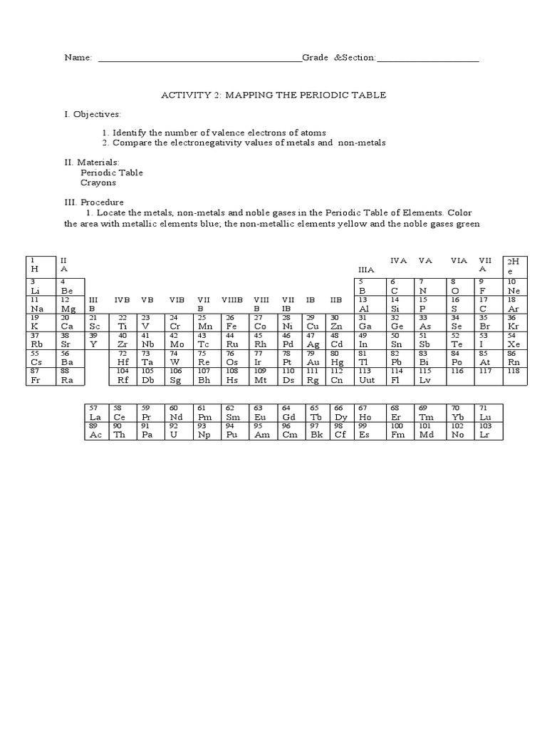 Chemical Bonding Activity 1 1 | Download Free PDF | Periodic Table ...