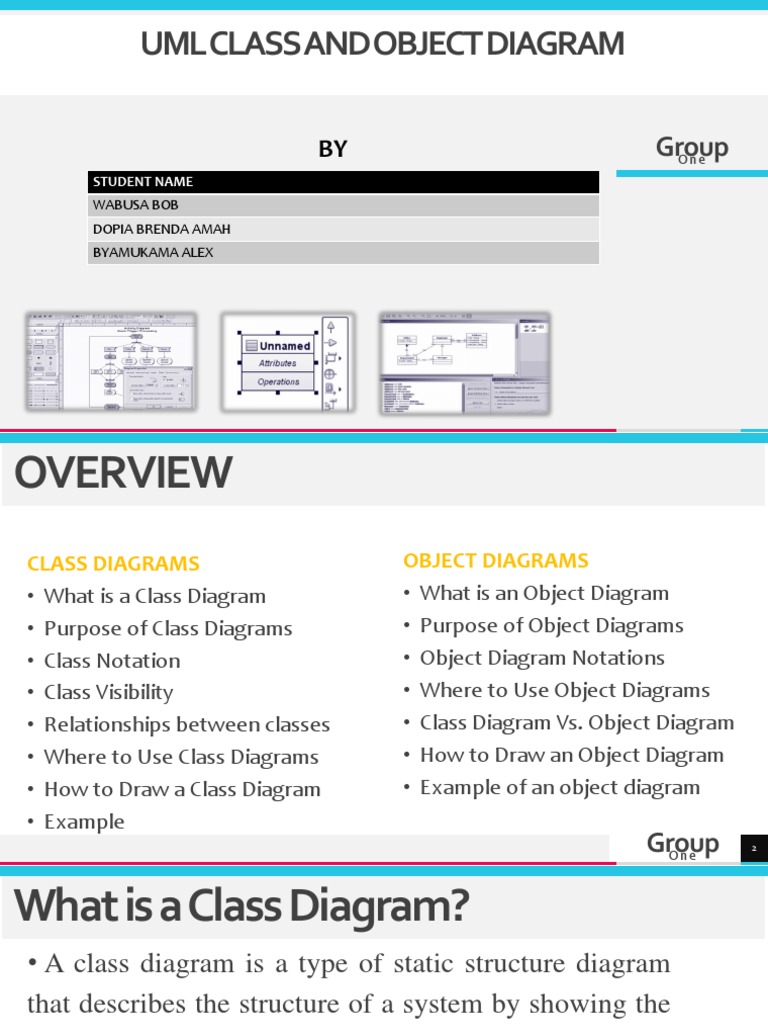 Uml Class and Object Diagram: Group | PDF | Class (Computer Programming) | Object (Computer Science)