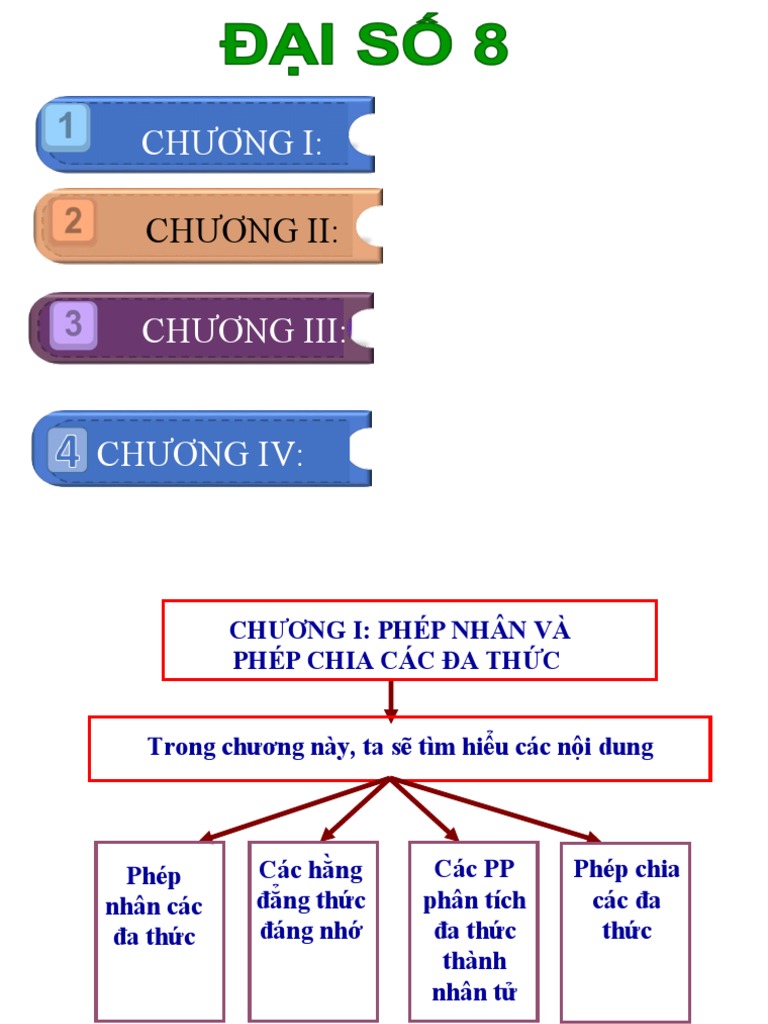 Chuong I 1 Nhan Don Thuc Voi Da Thuc | PDF