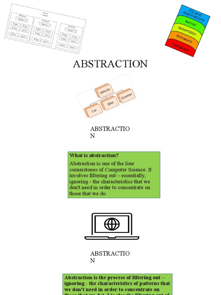 Abstraction | PDF | Abstraction | Cognitive Science