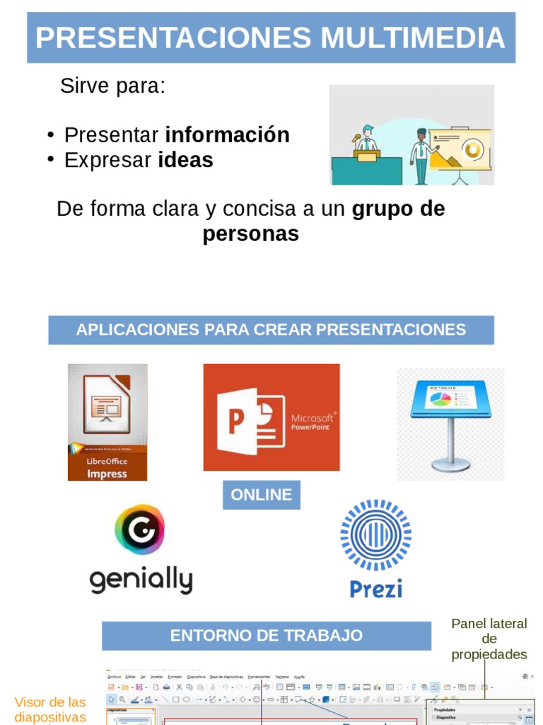 Tutorial LibreOffice Impress | PDF | Tebas | faraón