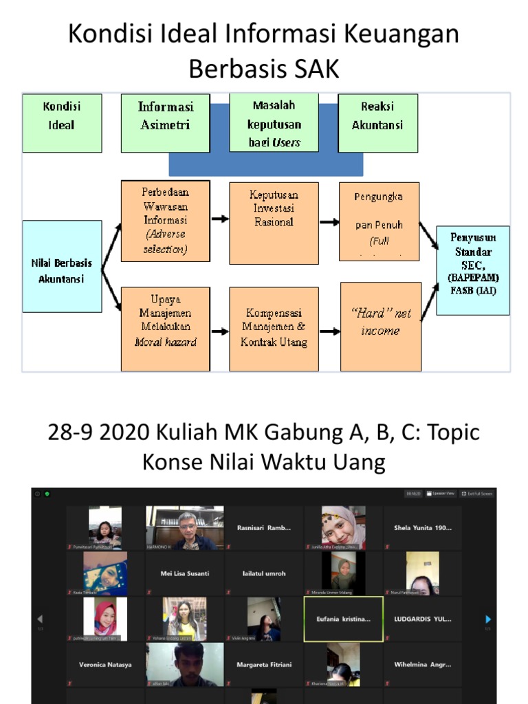 BAB 2 Konsep Nilai Waktu Uang MK | PDF