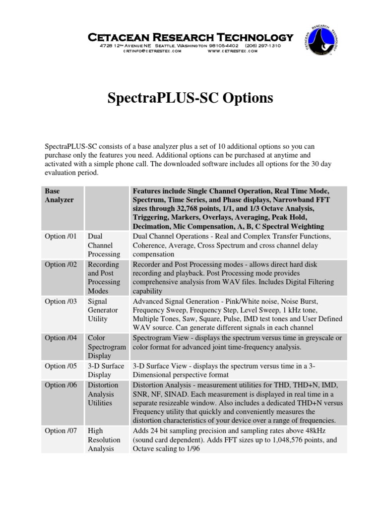 SpectraPLUS SC Options | PDF | Spectral Density | Computer Engineering
