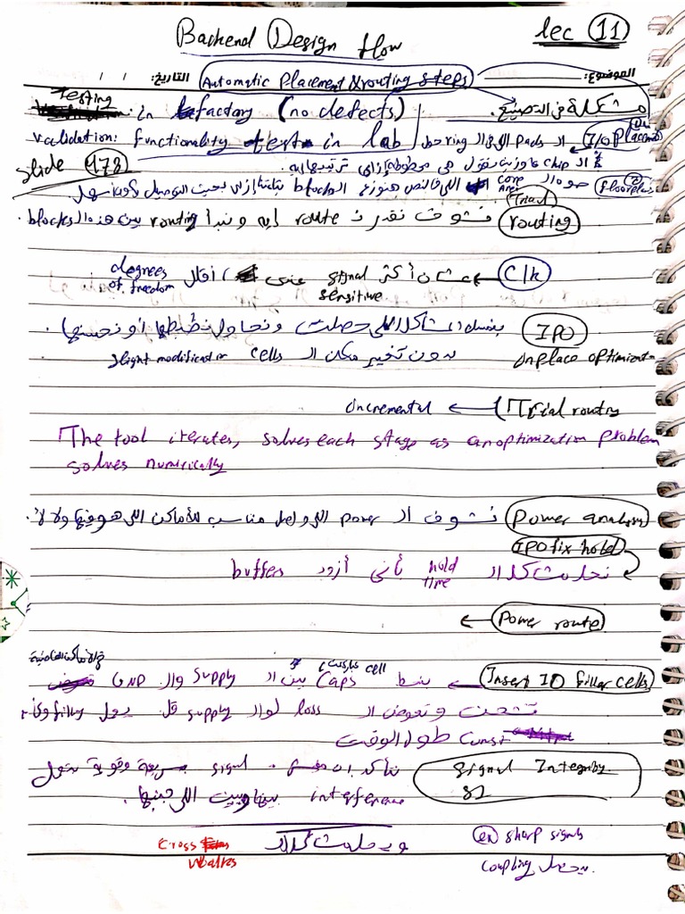 VLSI Lec 11 Notes | PDF