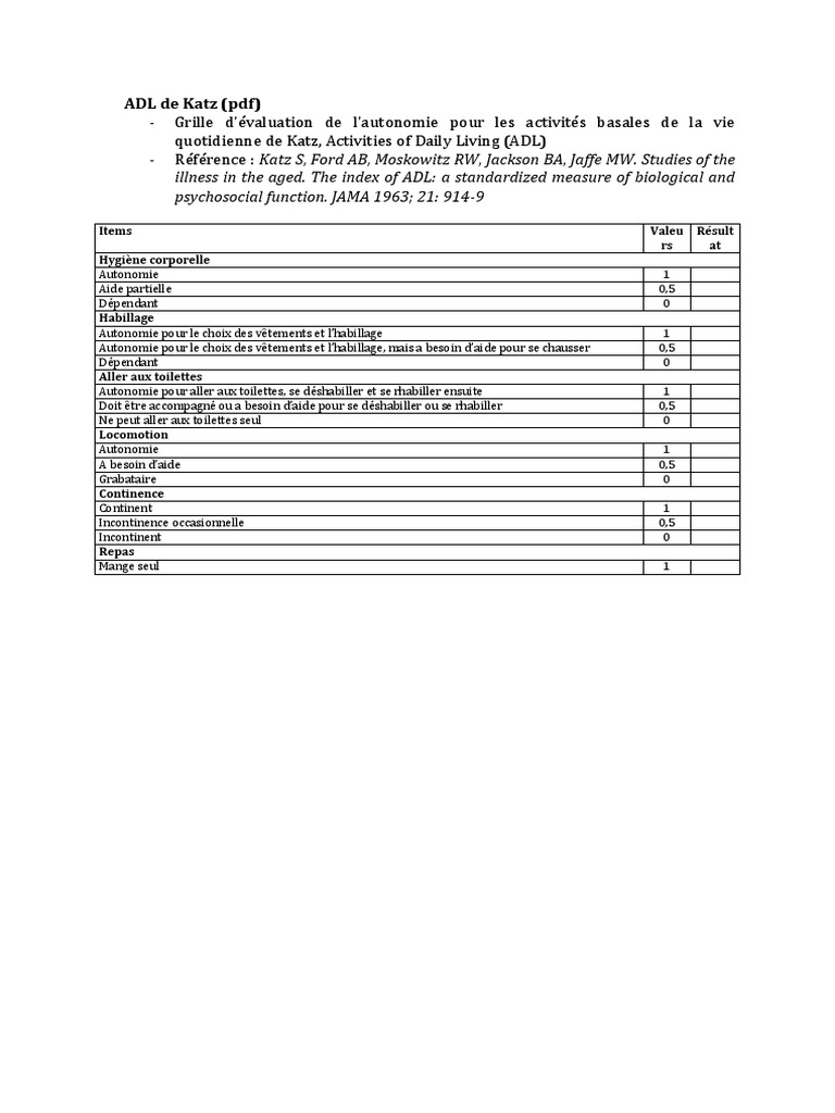 ADL de Katz | PDF | Autonomie