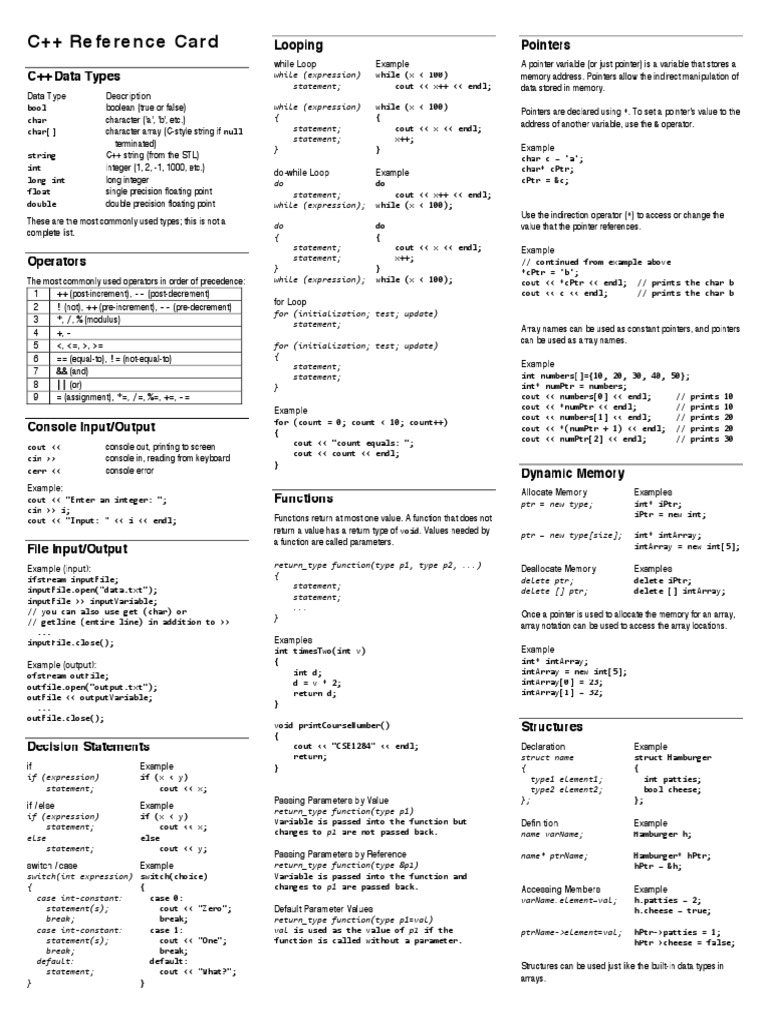 C++ Reference Guide: Data Types & Pointers | PDF | Pointer (Computer ...