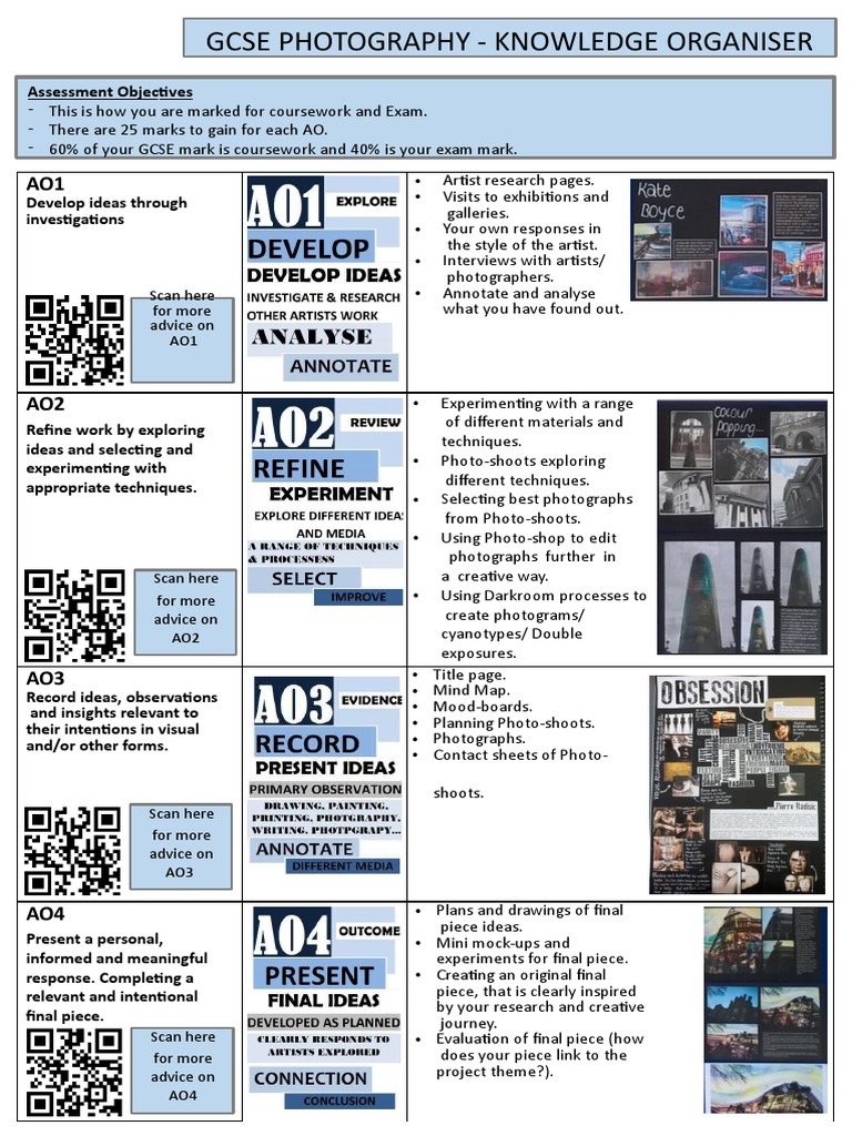 knowledge organisers gcse photography | PDF | Composition (Visual Arts ...