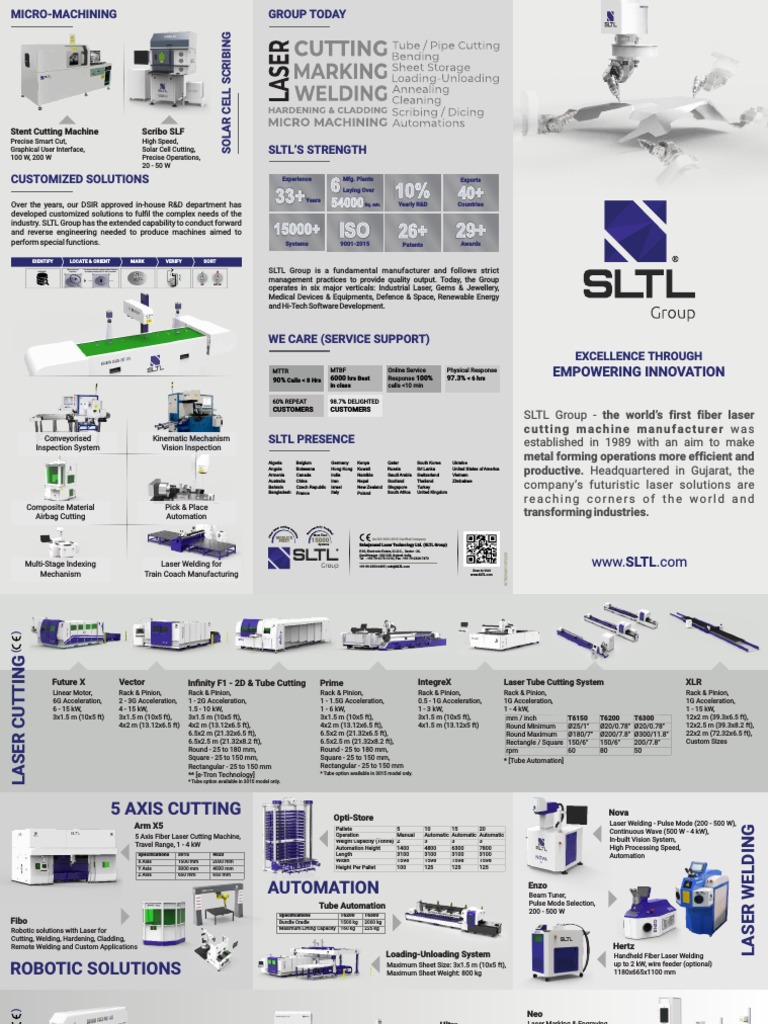 Sahajanand Laser Technology Ltd. Industry Laser Corporate Brochure ...