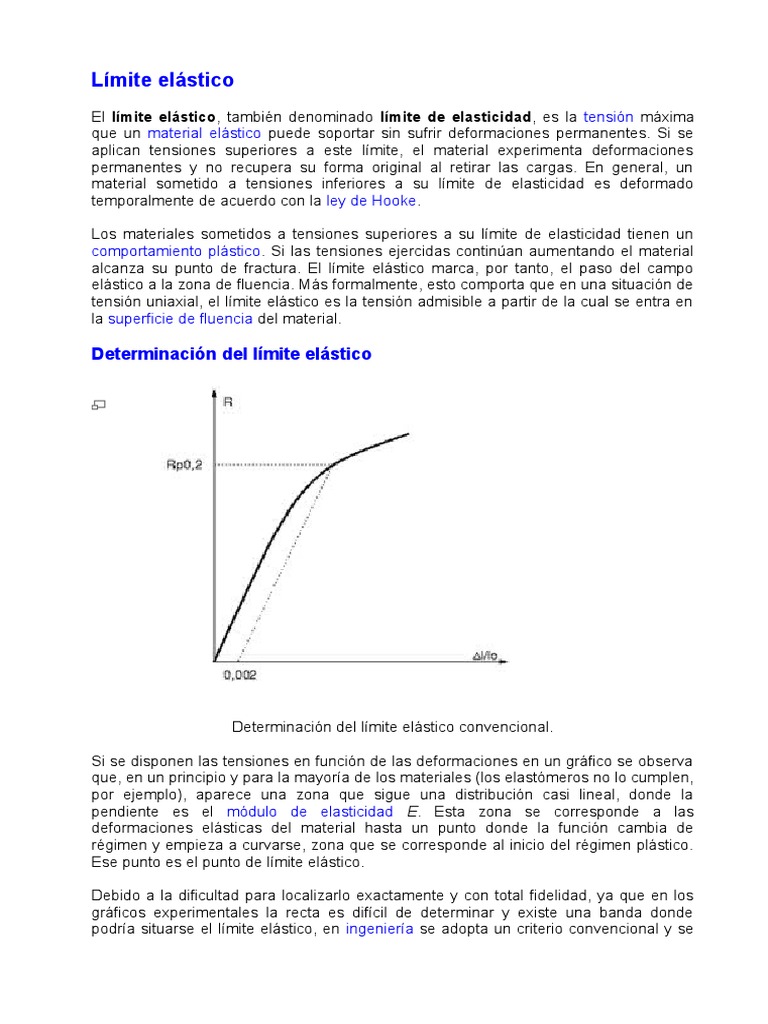 Límite Elástico | PDF | Rendimiento (ingeniería) | Deformación (ingeniería)