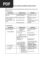 Salt Analysis Chart | PDF | Salt (Chemistry) | Hydrochloric Acid