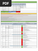 Farana Checklist | PDF | Crane (Machine) | Truck