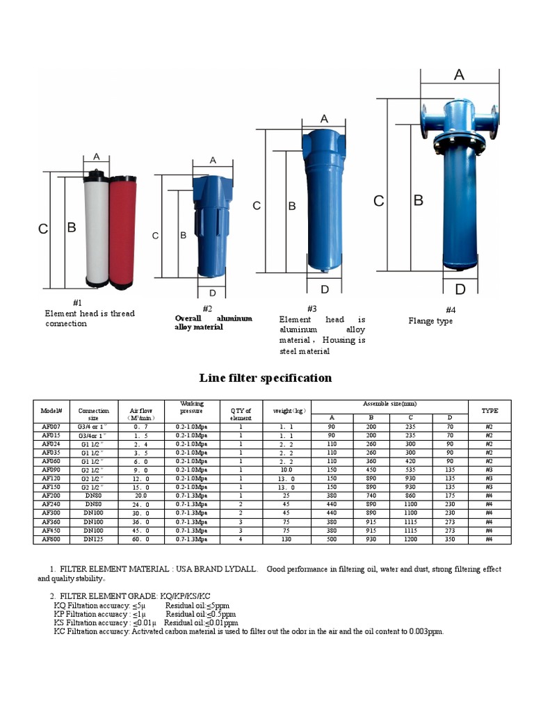 Blue Line Filter | PDF | Filtration | Chemical Engineering