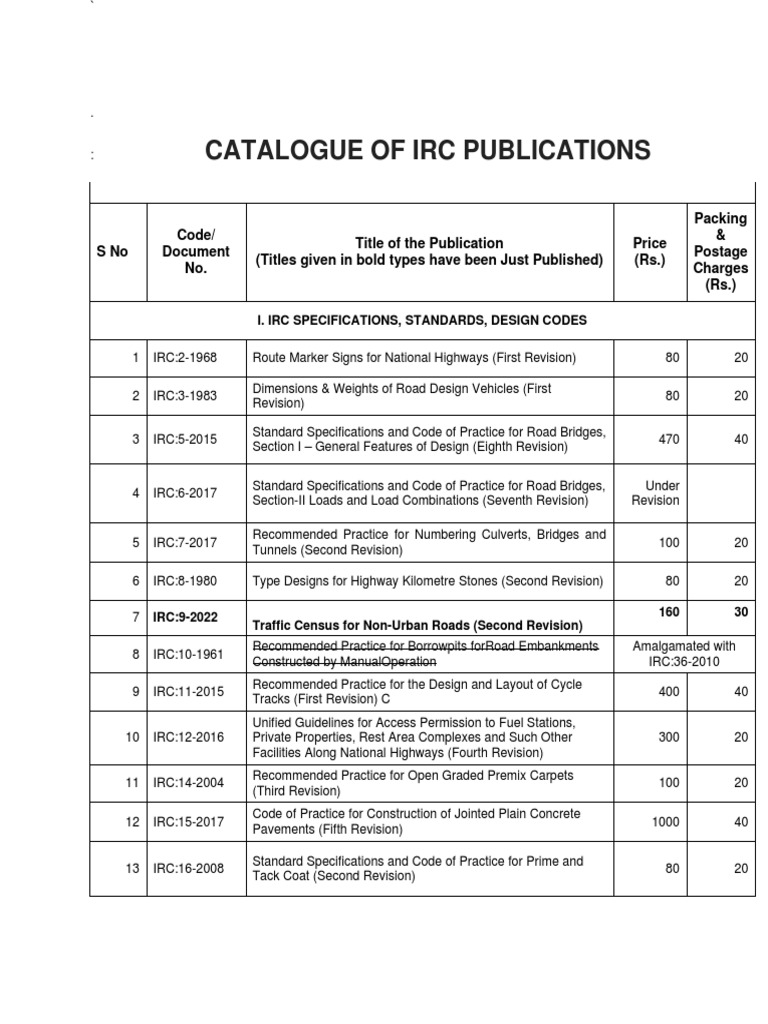 Catalogue IRC | PDF | Road | Road Surface