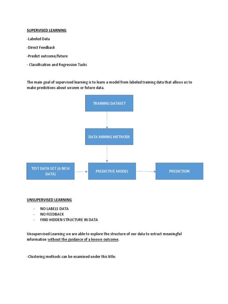 Supervised-Unsupervised Learning | PDF Supervised-Unsupervised Learning | PDF