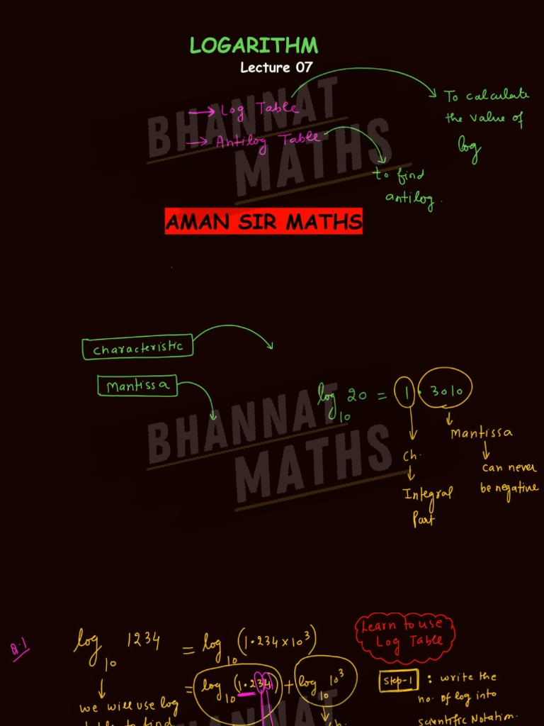 Log 07 - Class Notes - Bhannat Maths - Compressed - Compressed | PDF