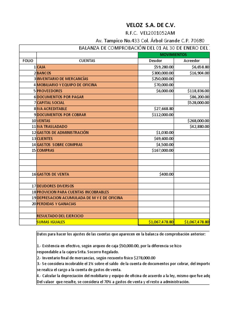 Balanza de Comprobación, Ajustes de Mayor y Mas - Contabilidad 2 | PDF ...