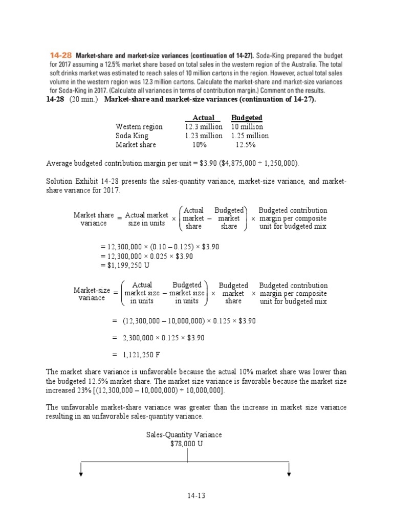 14-28 (20 Min.) Market-Share and Market-Size Variances (Continuation of ...