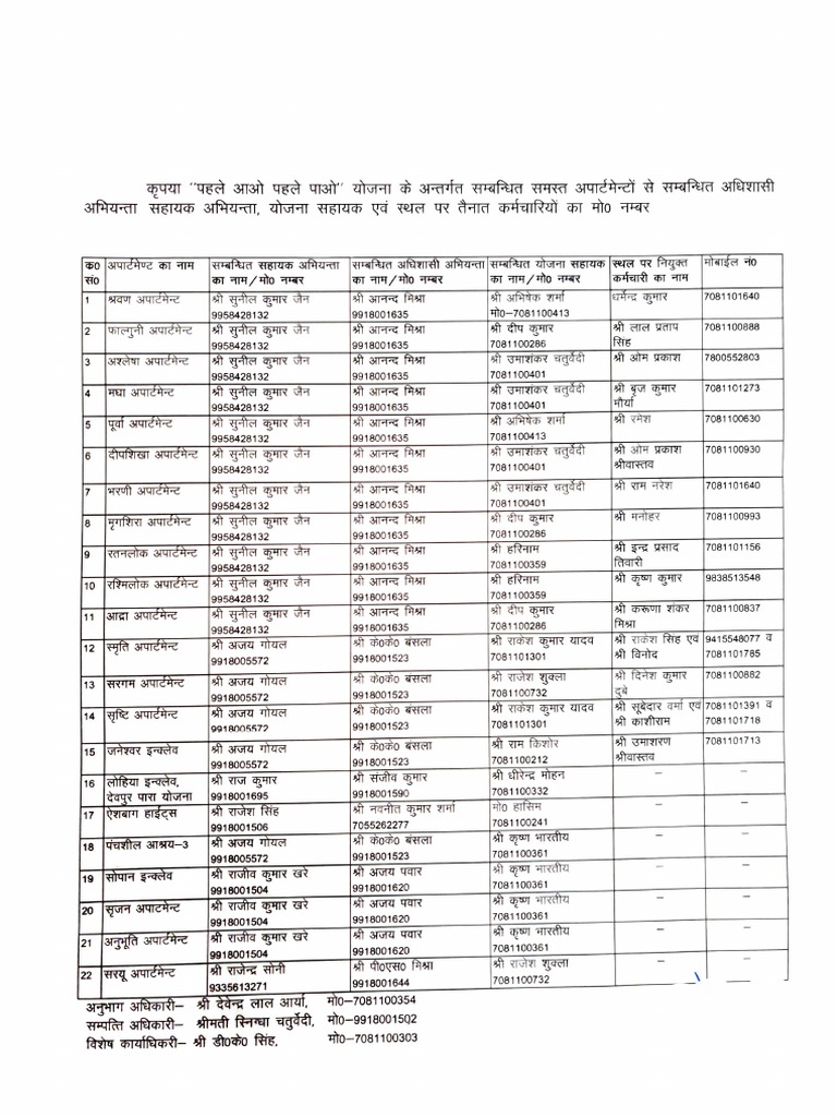 FCFS Prop Rules | PDF